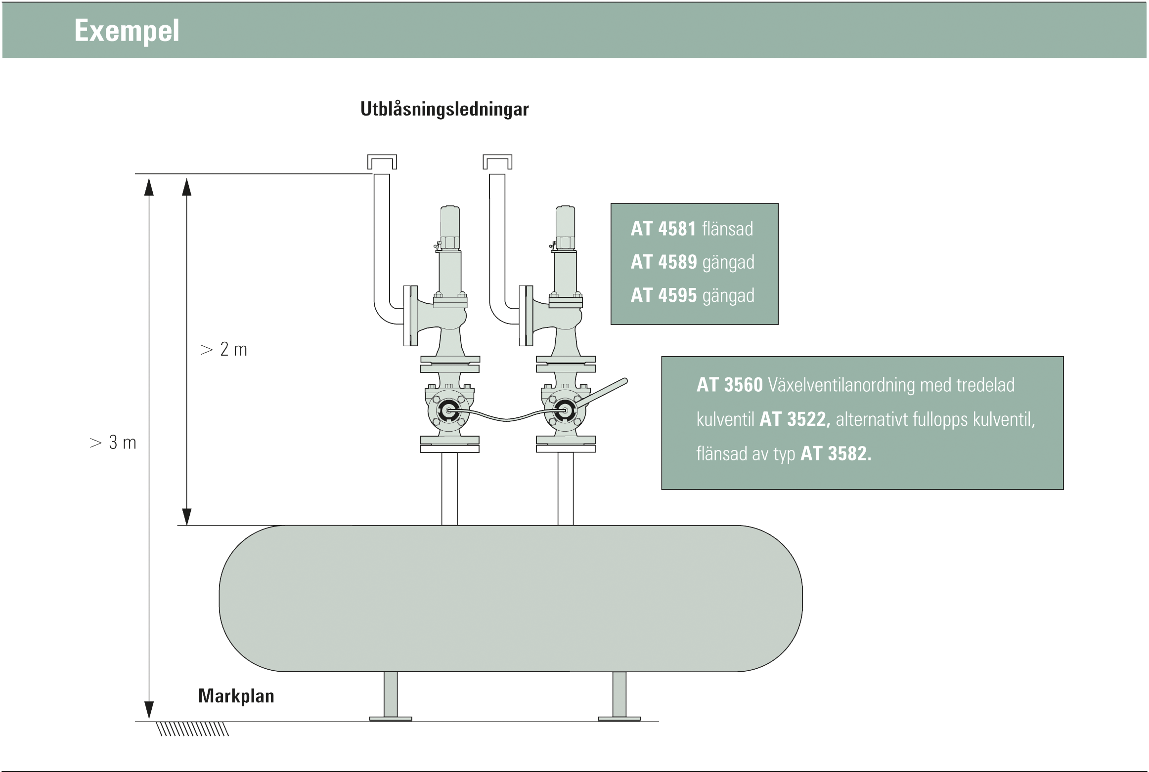 kunskapsguidetryckavsäkring - armatec ab
